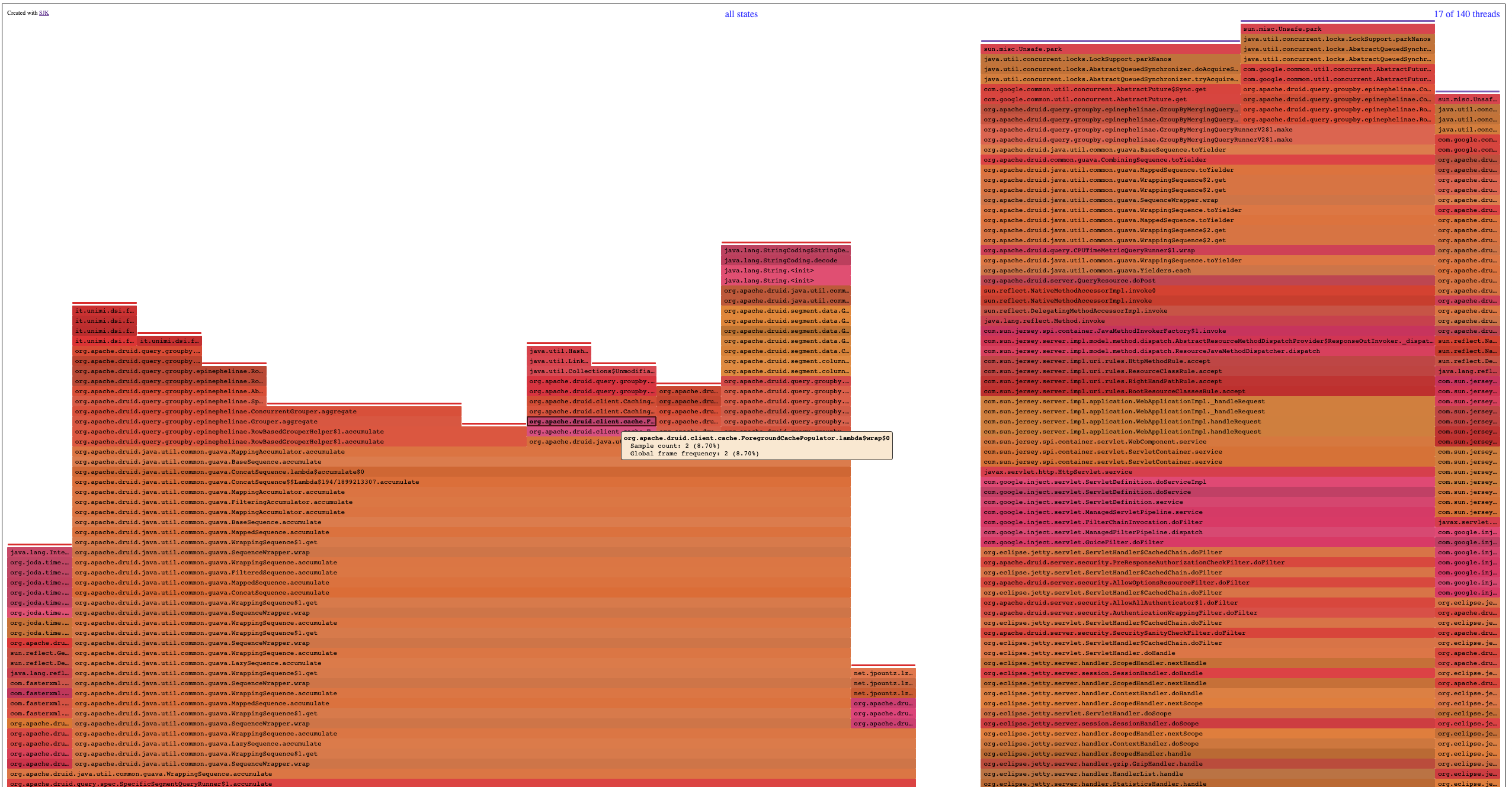 Profiling Druid queries using flame graphs – Imply Help Center